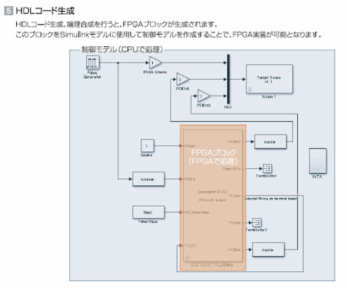 Speedgoat | エムアイエス株式会社
